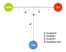Reactive Dyes - KISCO